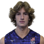 Men's U21 Team - USA Volleyball