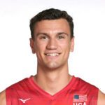 Men's National Team - USA Volleyball