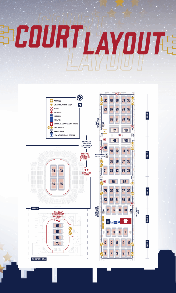 2025 GJNC Littles Court Layout - USA Volleyball