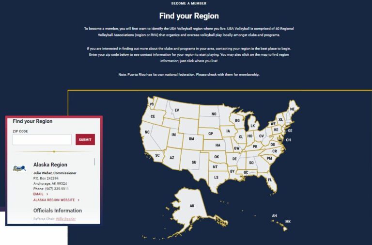 Playbook Step 1: Process to Start a New Club - USA Volleyball