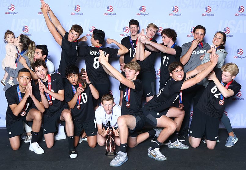2024 USA Volleyball Boys Junior National Championship (BJNC) - USA ...