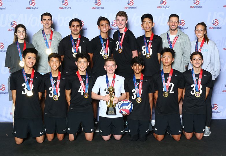 2024 USA Volleyball Boys Junior National Championship (BJNC) - USA ...